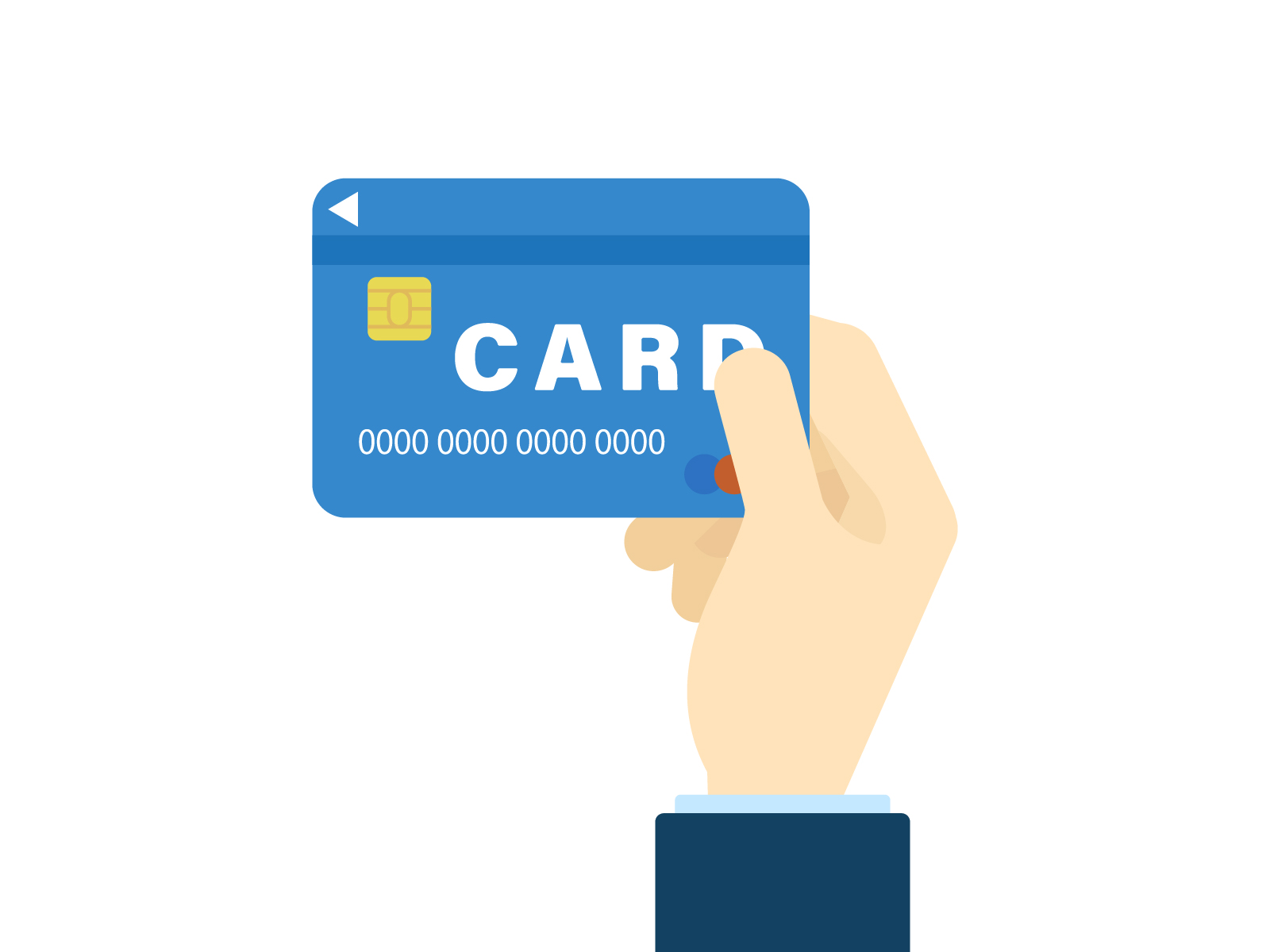 "The difference between automatic and supplementary travel insurance in ...